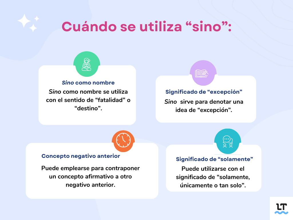 Cómo se escribe correctamente: "sino" o "si no"