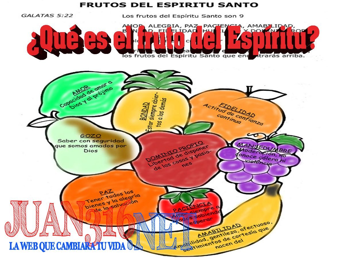 Obra De Arte Del Fruto Del Espíritu Amazon.com: Gálatas 5 22 23