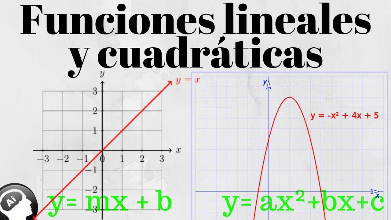 Cómo Graficar Funciones Cuadráticas Online de Forma Sencilla y Rápida