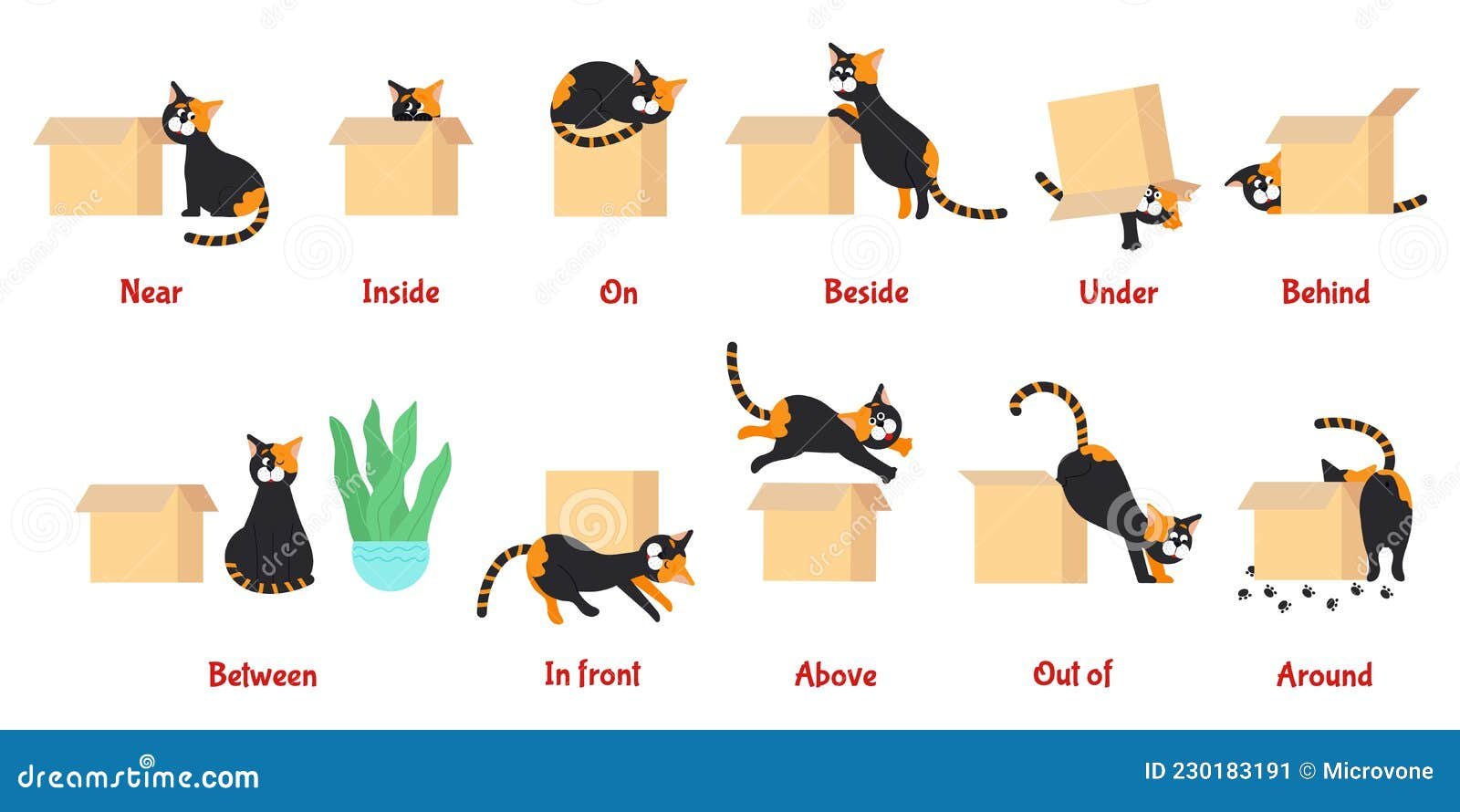 Cuáles son las diferencias entre las preposiciones in, on y at en inglés